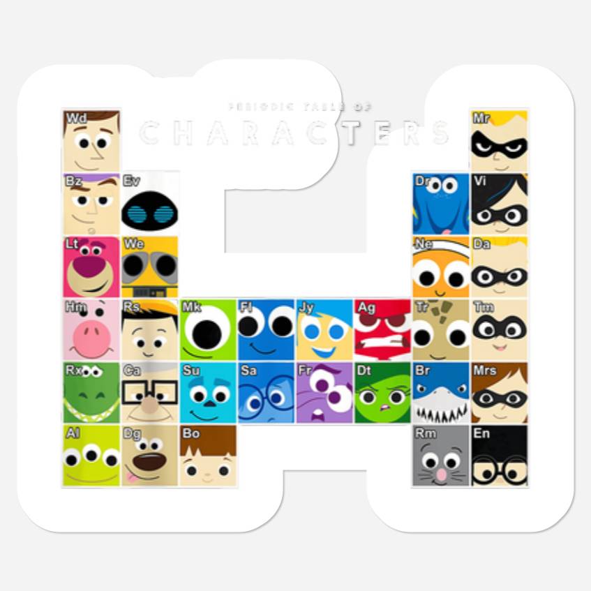 Disney Pixar Collection Color Periodic Table Of Stickers | ID 22933977 ...